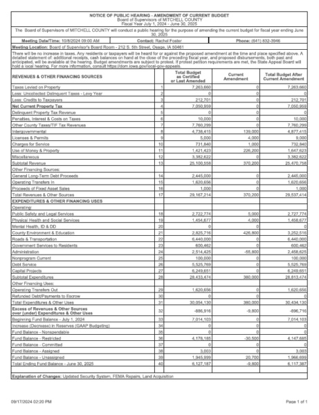 FY25 Budget Amendment – Mitchell County, IA
