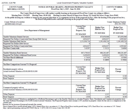 Public Notices – Mitchell County, IA